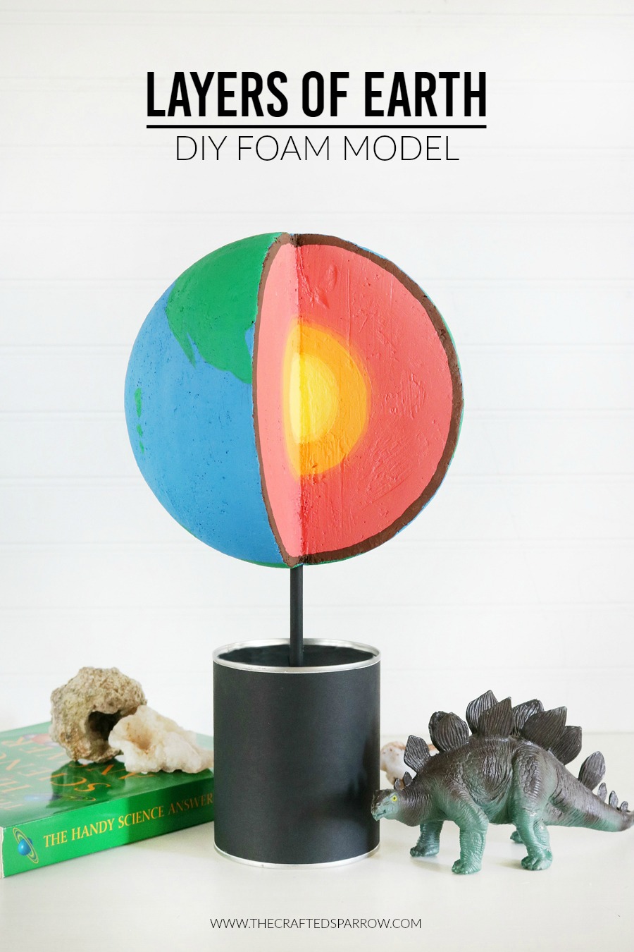 Layers of The Earth DIY Foam Model Layers of The Earth DIY Foam Model